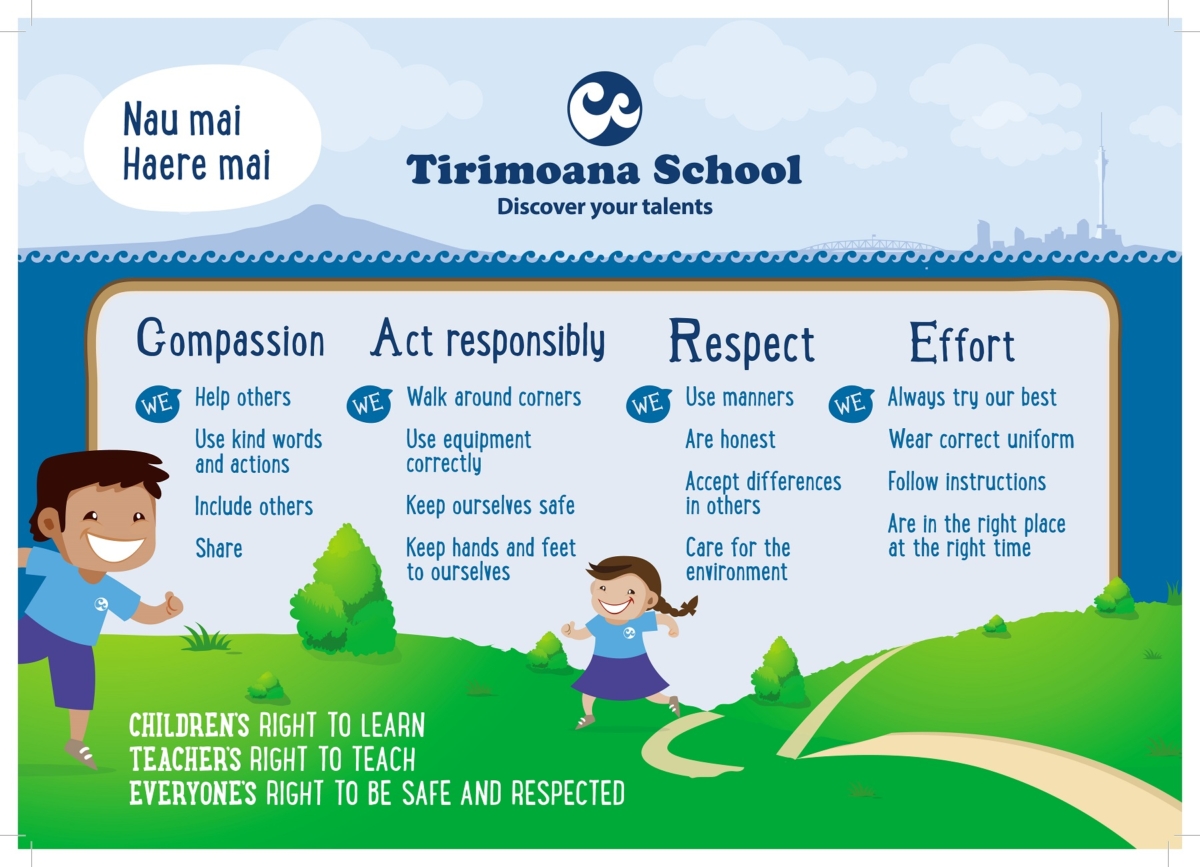 PB4L - Tirimoana School