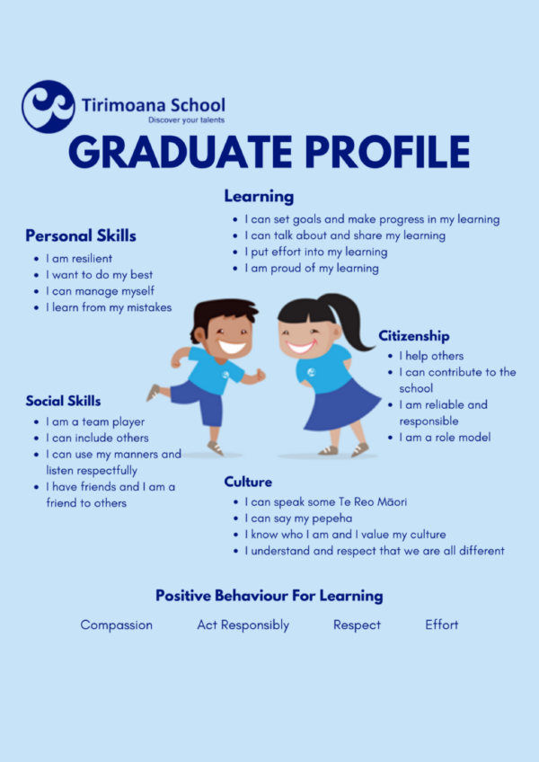 Tirimoana School Graduate Profile - Tirimoana School